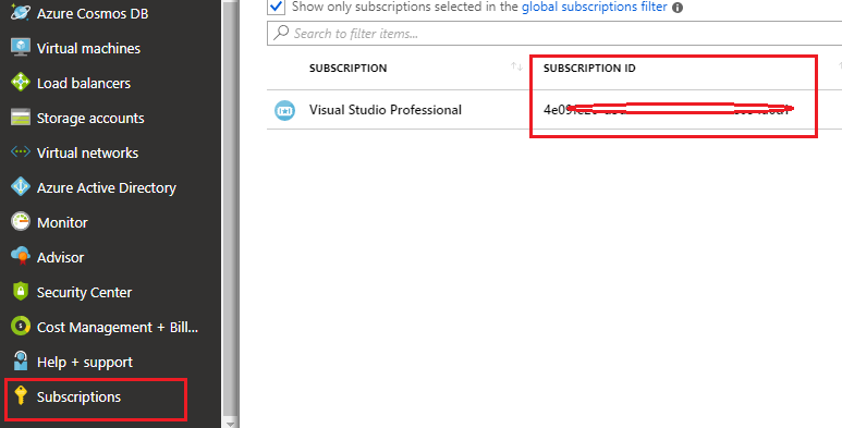 Create Azure Data Factory And Pipeline Using Net Sdk
